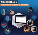 Safran Morpho Morphosmart Software Developers Kit SDK